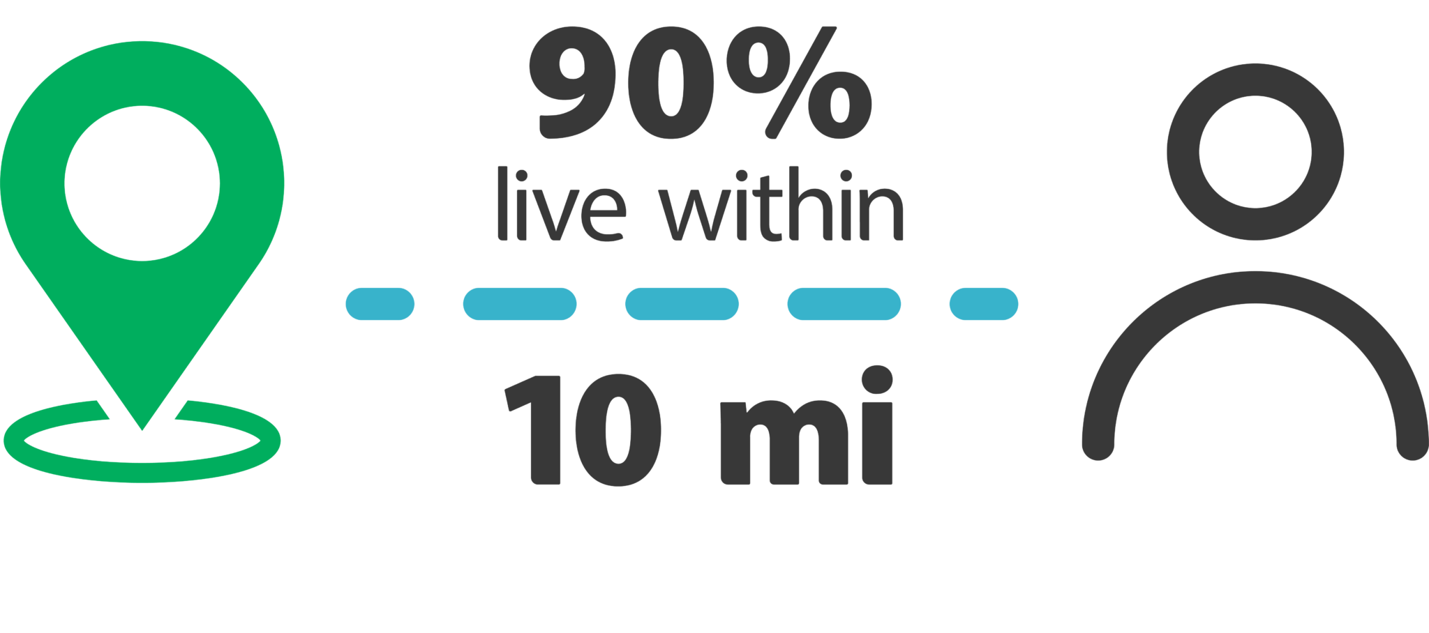 Hearing Aid Benefit Solutions | TruHearing